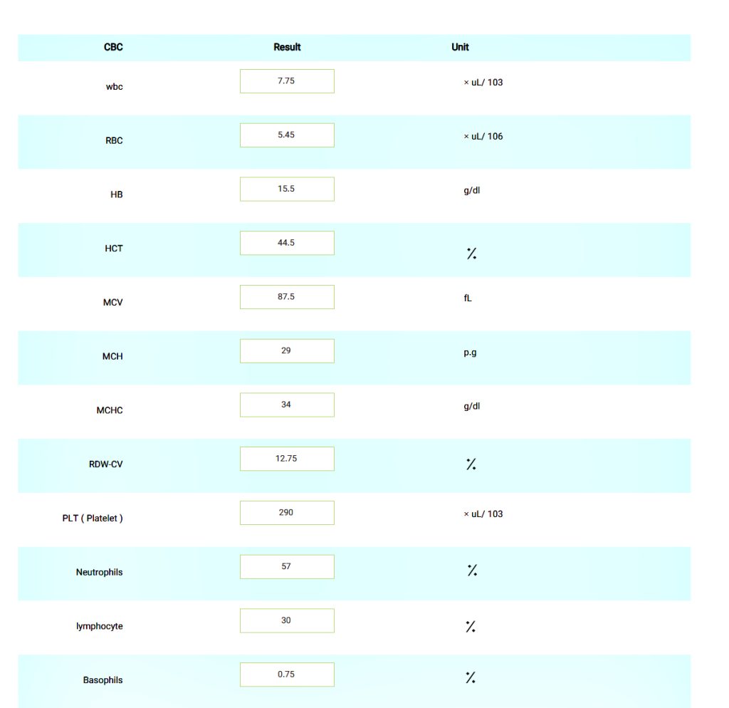 AI Read Lab Results | Lab results interpretation online (AI-powered)