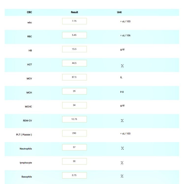 AI Read Lab Results | Lab results interpretation online (AI-powered)